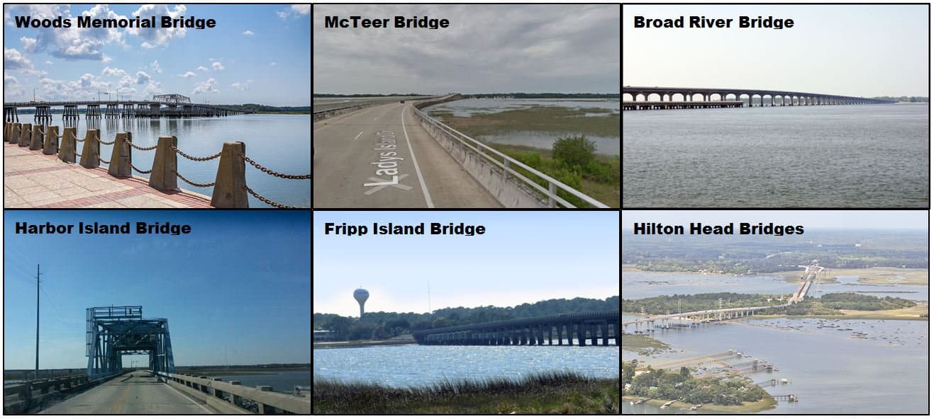 How to evacuate during a hurricane in Beaufort County SC